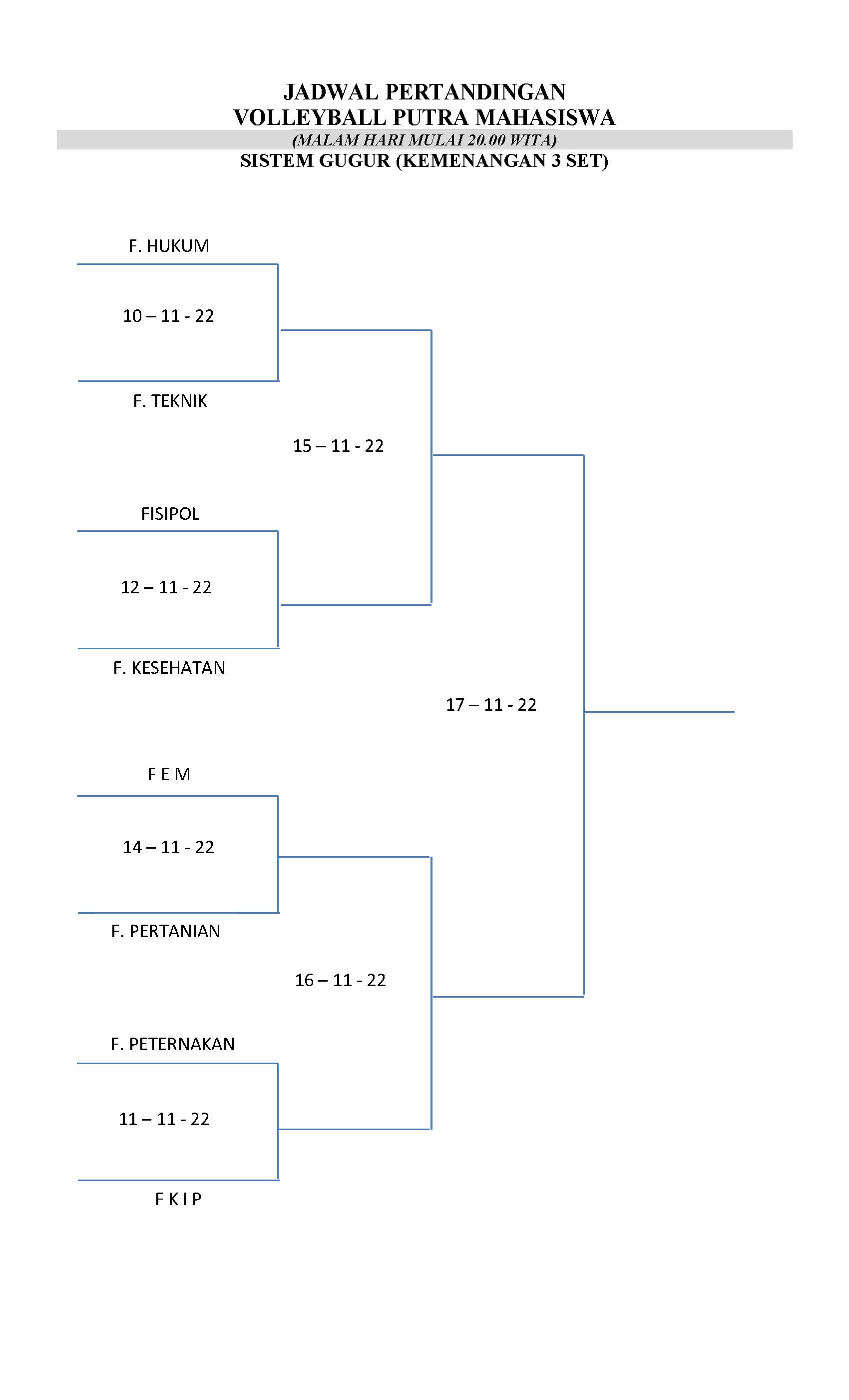 Jadwal Kegiatan Volleyball UNSA | FAKULTAS PERTANIAN UNIVERSITAS SAMAWA